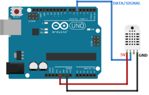 Arduino και DHT22 Αισθητήρας - Μέτρηση θερμοκρασίας | Robobill